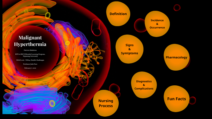Malignant Hyperthermia by Trisha Medeiros on Prezi