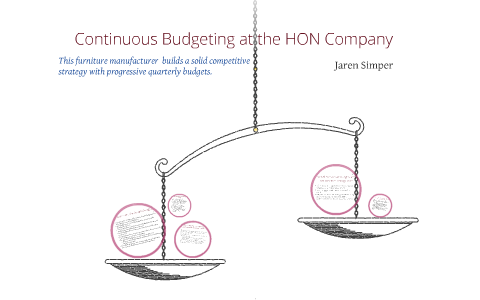 Continuous Budgeting at HON Company by Jaren Simper