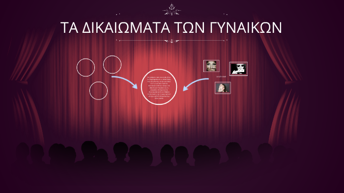 ΤΑ ΔΙΚΑΙΩΜΑΤΑ ΤΩΝ ΓΥΝΑΙΚΩΝ by 3o Gymnasio Mytilinis on Prezi