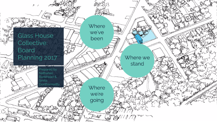 GHC ToC & Logic Model by Nathaniel Bankhead on Prezi