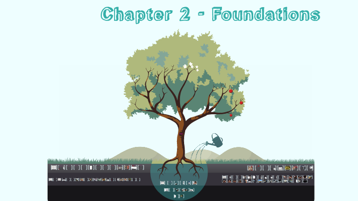 Chapter 2 - Foundations (Student View) by Robert Benton on Prezi
