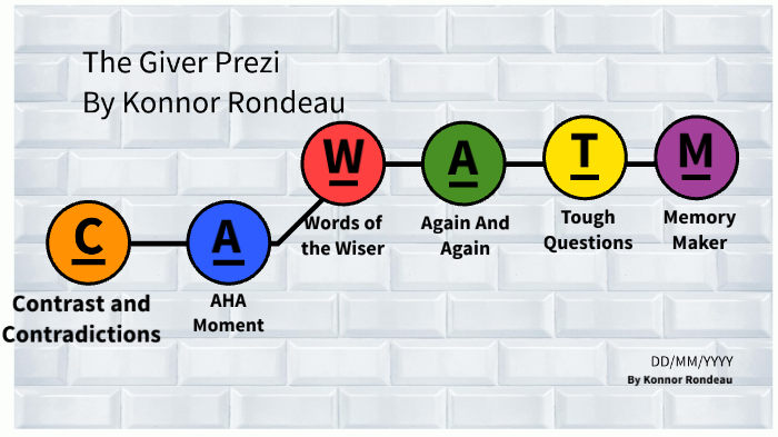 The Giver Prezi by Konnor Rondeau on Prezi