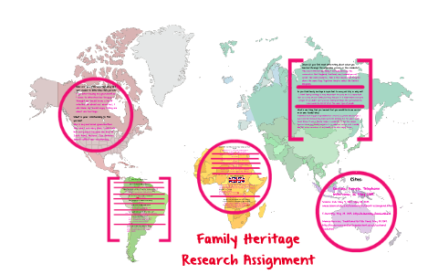Family Heritage Research Assignment by Lauren Ohlman on Prezi