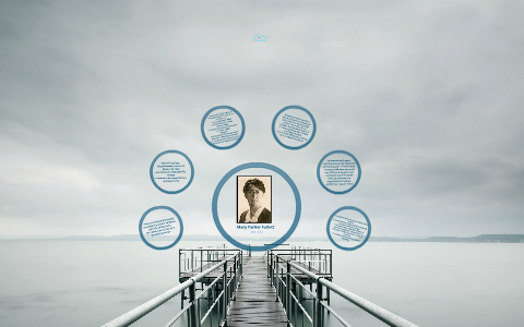 Mary Parker Follett by Erwin Castillo Tenorio