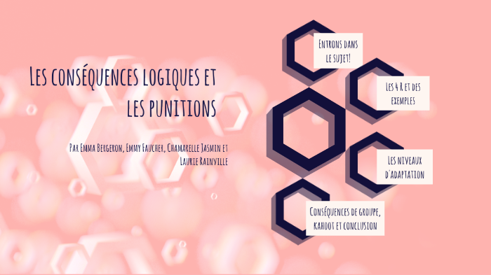 Les conséquences logiques et les punitions by Chamarelle Jasmin on Prezi