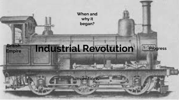 The english industrial revolution by Alexandra M on Prezi