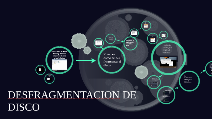 DESFRAGMENTACION DE DISCO by ERIK GONZALEZ RAMIREZ on Prezi