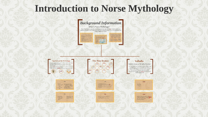 Introduction to Norse Mythology by charesia decker on Prezi