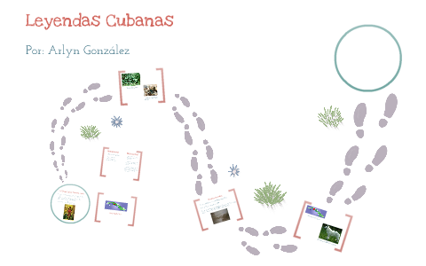 Leyendas Cubanas by Arlyn Gonzalez on Prezi