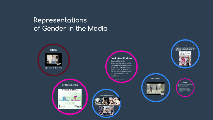 Representations of Men & Women in Media by Erin Alexander on Prezi