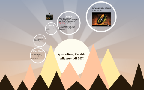 Symbolism, Parable, Allegory OH MY! by Sara Burlison on Prezi