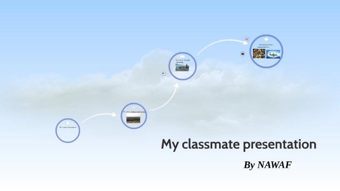 My classmate presentation by nawaf alanazi