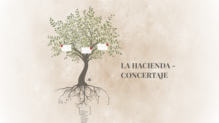 LA HACIENDA - CONCERTAJE by Mariangeles Zambrano on Prezi