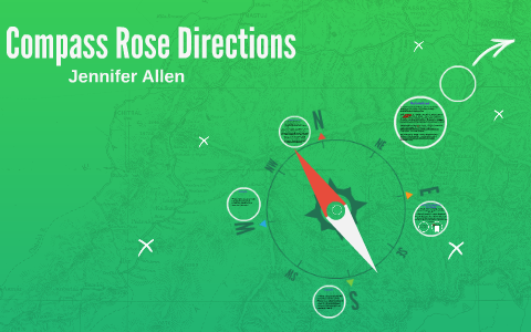 Using a Compass Rose by Jennifer Allen on Prezi