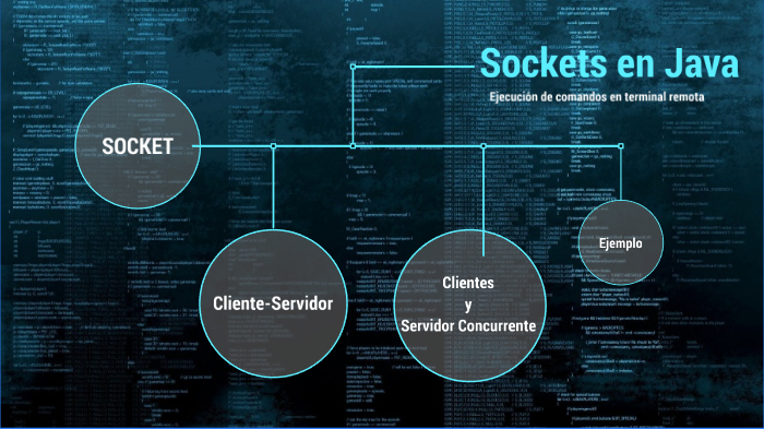 Sockets en Java by Alvaro Monllor Quesada on Prezi