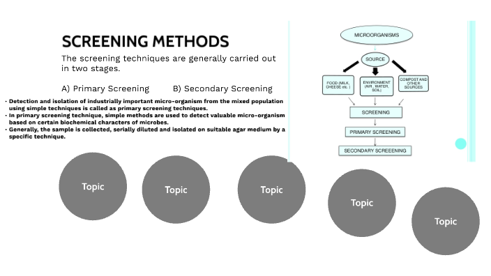 SCREENING METHODS by surbhi sharma on Prezi
