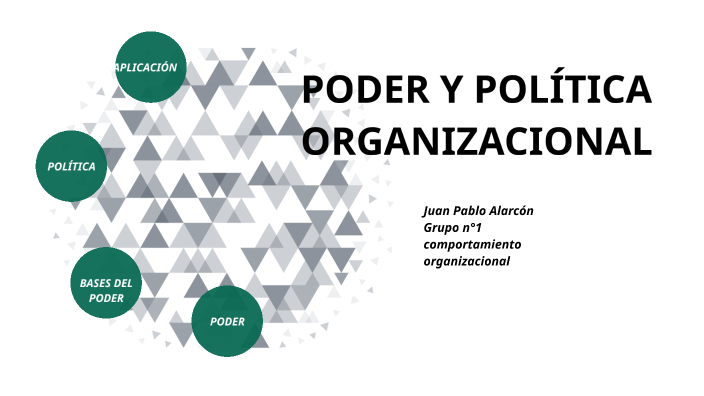 PODER Y POLITICA by Juxn Pitxs on Prezi