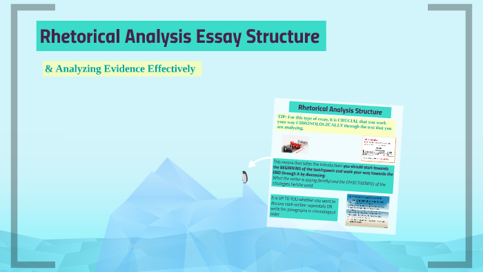 Rhetorical Analysis Essay Structure by jade lehar on Prezi