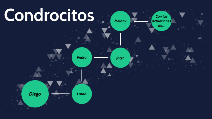 Condrocitos by Santiago Báez on Prezi