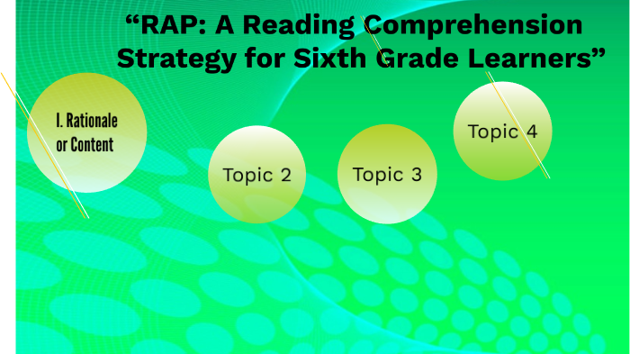 “RAP: A Reading Comprehension Strategy for Sixth Grade Learners” by ...