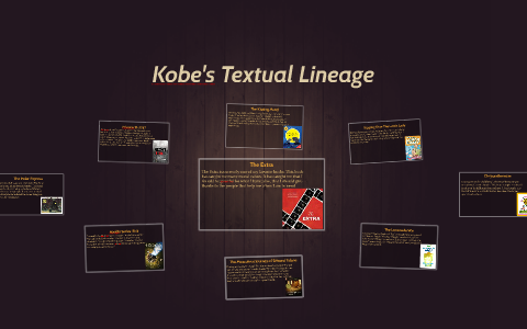 Kobe's Textual Lineage by Kobe Ashley on Prezi
