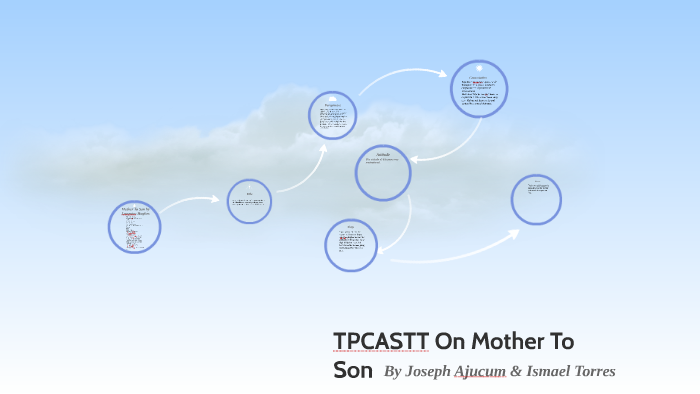 TPCASTT On Mother To Son by Joseph Ajucum on Prezi