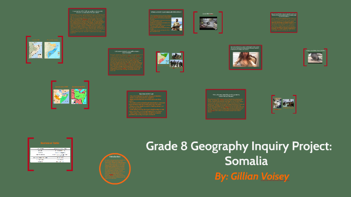 Grade 8 Geography Inquiry Project: by Gillian Voisey on Prezi