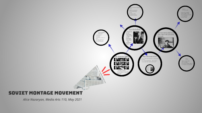 Soviet Montage Movement by Alice Nazaryan on Prezi