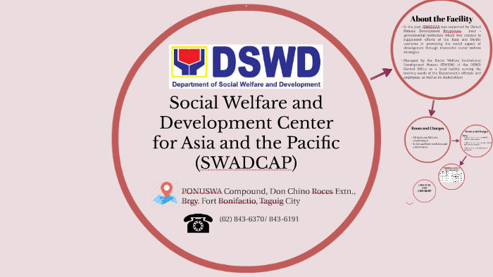Department Of Social Welfare And Development Logo