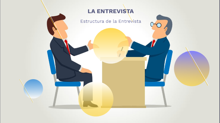 Entrevista Estructurada
