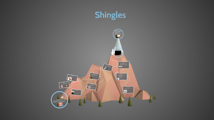 Shingles by Joshua Babbitt on Prezi
