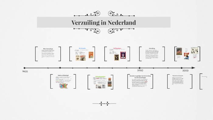 Verzuiling in Nederland by Elke Spel on Prezi