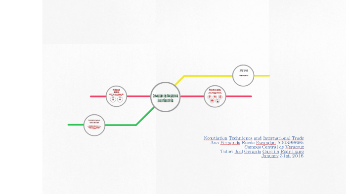 Developing Business Relationship by Ana Escandón