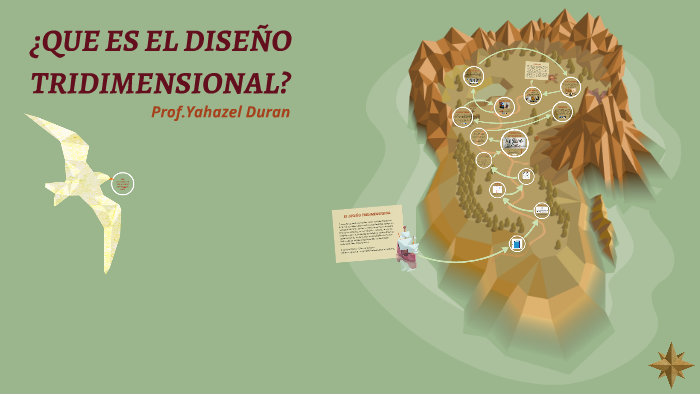 ¿QUE ES EL DISEÑO TRIDIMENSIONAL? by Yahazel Durán on Prezi