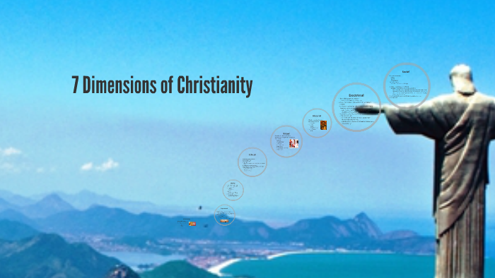 7 Dimensions of Christianity by Caroline Magee on Prezi