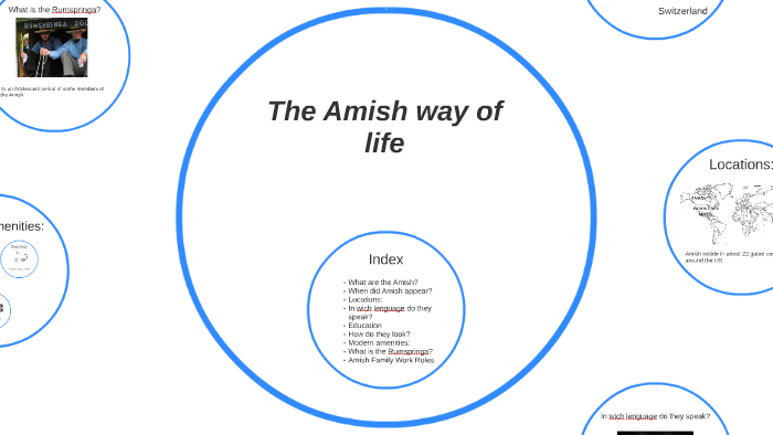 The Amish way of life by on Prezi