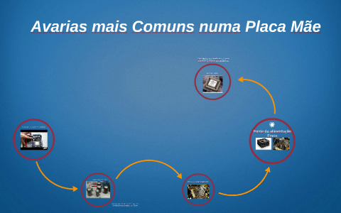 Avarias mais Comuns na PlaCa Mae by Jandir Rocha on Prezi
