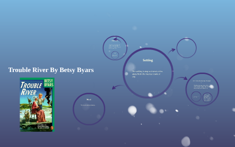 Trouble River By Betsy Byars by Hunter Mauldin on Prezi