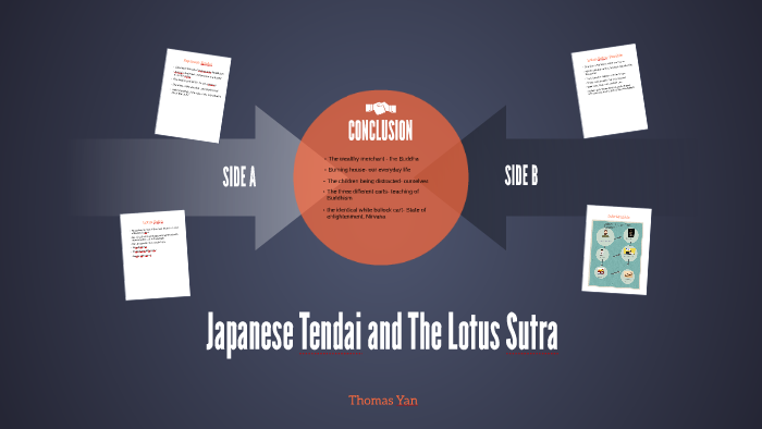 Japanese Tendai and The Lotus Sutra by Thomas Yan on Prezi
