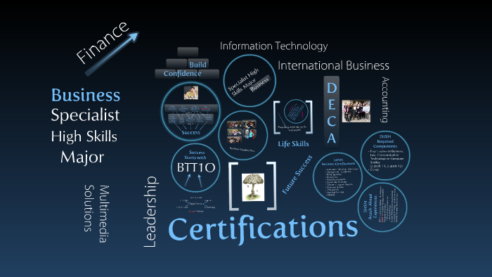 Business 101 by Rob Jasey on Prezi