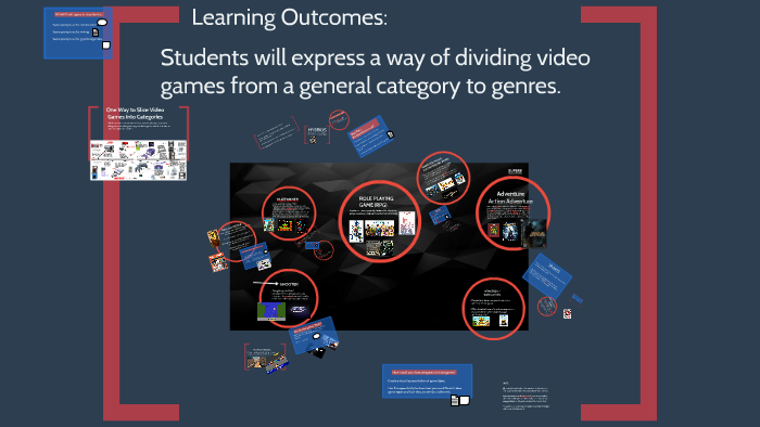 Video Game Types by J Judge on Prezi