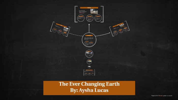 The Ever Changing Earth by Aysha lucas on Prezi