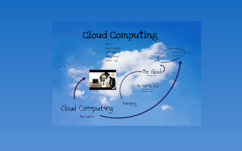 Cloud Computing by Hunter Lyng on Prezi