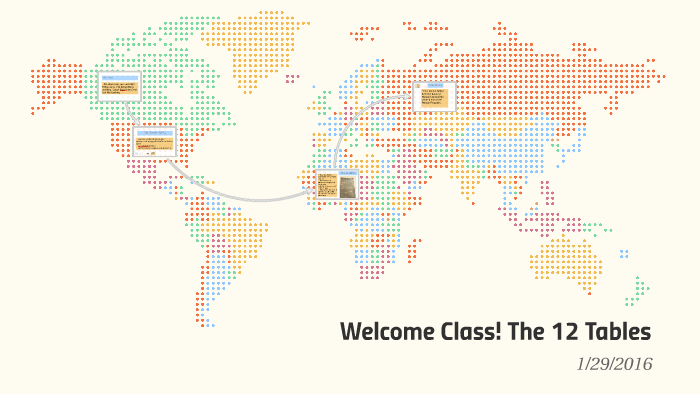 Welcome Class! by Anton Balzar on Prezi