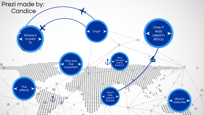 The Columbian Exchange (rice) by Candice Cooper on Prezi
