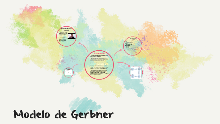 Modelo de Gerbner by Mati Kaos on Prezi
