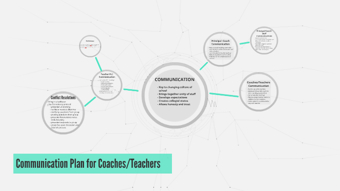 Communication Plan for Coaches/Teachers by on Prezi