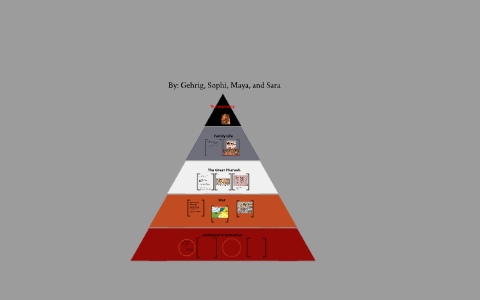 Ramses II by Maya Bellomo