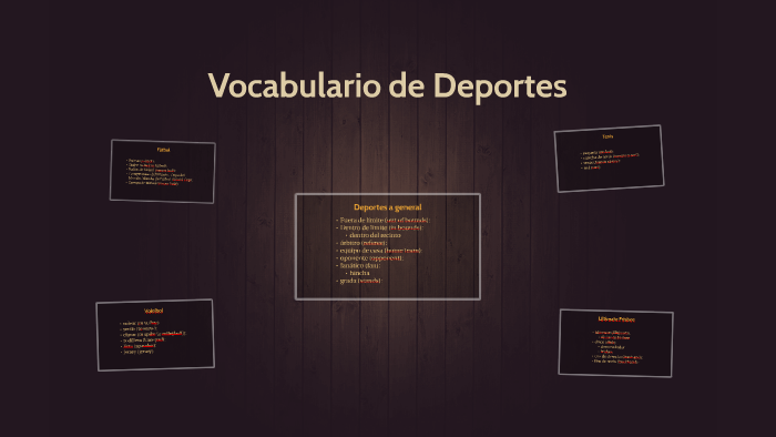 Vocabulario de Deportes by Rebekah Eddy