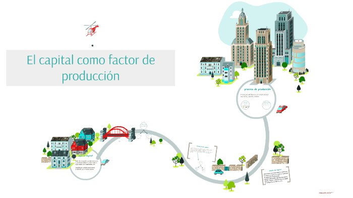 El capital como factor de produccion by carolina ibarra on Prezi